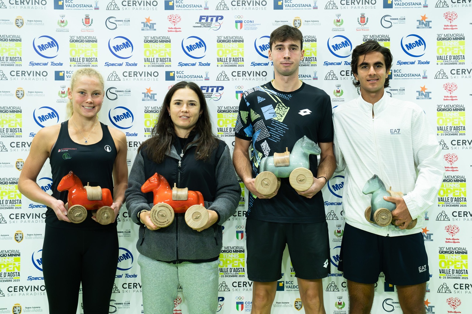 A Malgaroli e Cé i titoli del 30° Memorial Minini